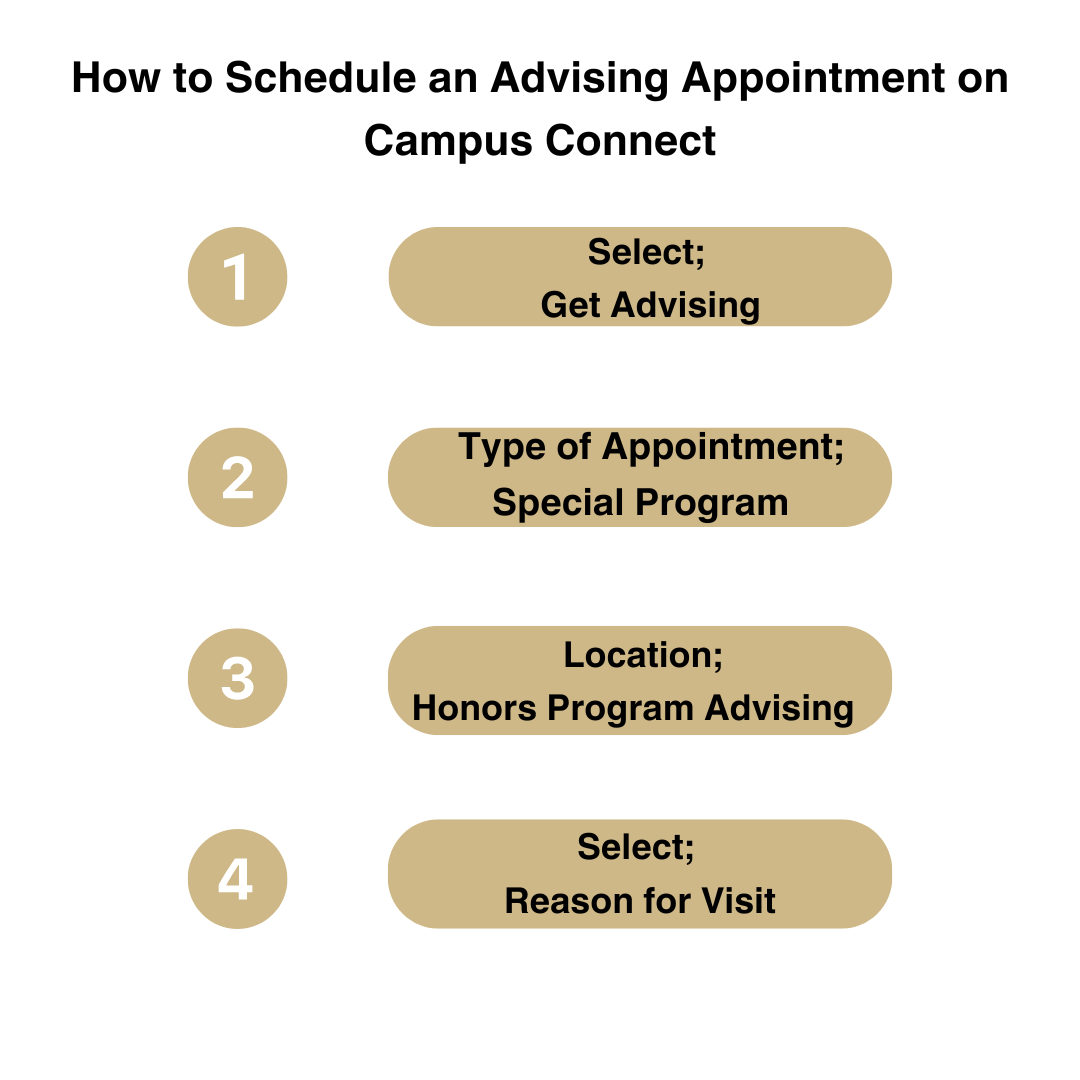 Advising | University Honors Program